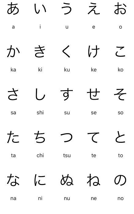 Japonca bilen var mı KizlarSoruyor