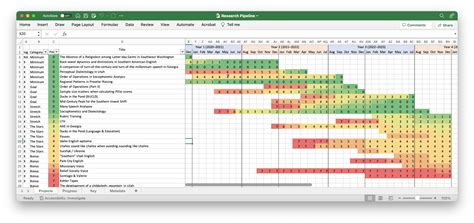 Joey Stanley Research Pipeline