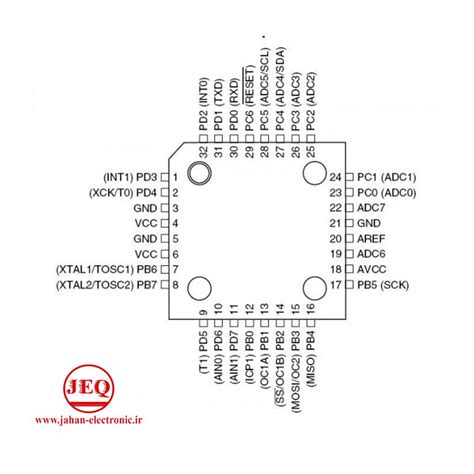atmega8a au smd فروشگاه قطعات الکترونیک جهان الکترونیک قمفروشگاه