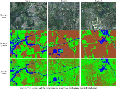 Figure 4 From Purification Of Training Samples Based On Spectral