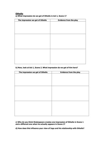 Othello Teaching Resources