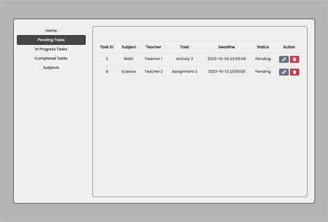 Babe Task Manager Using PHP With Source Code SourceCodester