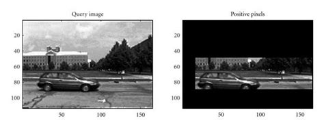 Output Of The On Line Detection Phase After Learning The CarData