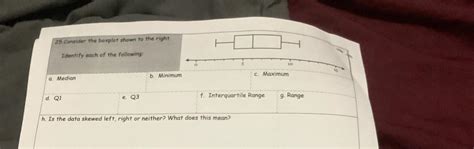 solved consider the boxplot shown to the right identify each