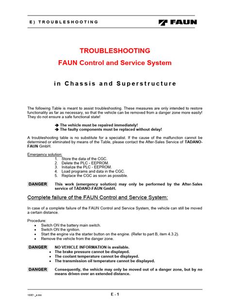 Atf100 Errorcode 081102 Pdf