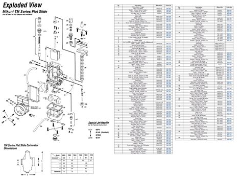 Sudco Intl Corp Mikuni Diagrams