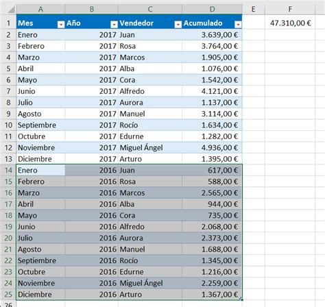 Rangos Y Tablas En Excel Tecnoexcel