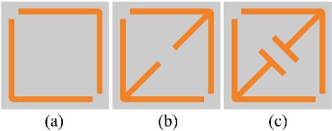 Figure 4 From Rcs Reduction And Gain Enhancement For The Circularly Polarized Array By