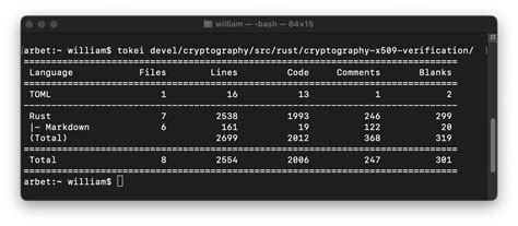 We Build X509 Chains So You Dont Have To Trail Of Bits Blog