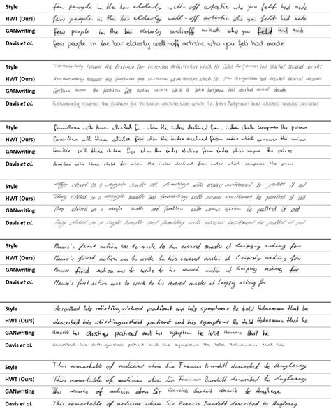 Handwriting Transformers Deepai