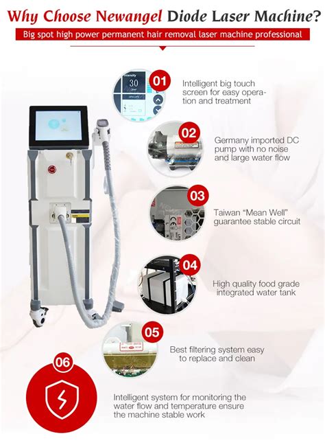 Powerful Laser Diode 808nm Laser Diode Hair Removal Machine Buy