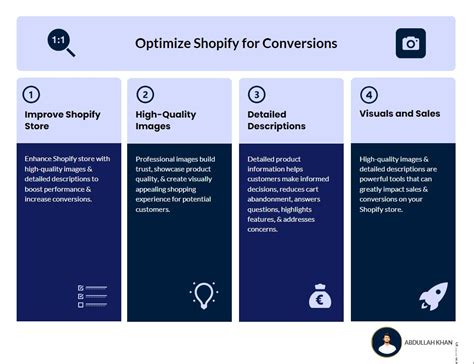Abdullah Khan Web Developer On Linkedin Shopify Ecommerce Conversions