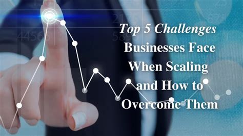 Top 5 Challenges Businesses Face When Scaling And How To Overcome Them Disrupt Magazine