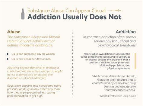 Four Differences Substance Abuse Vs Addiction Artofit