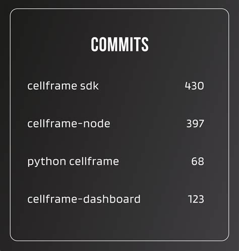 Ama With Ceo Dmitry Gerasimov September 7 2023