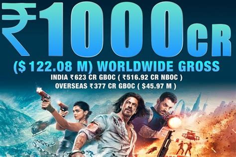 पठान दुनियाभर में 1000 करोड़ रुपये की कमाई करने वाली पहली हिन्दी