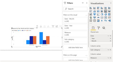 Solved Add Data In A Clustered Column Chart Without Modif