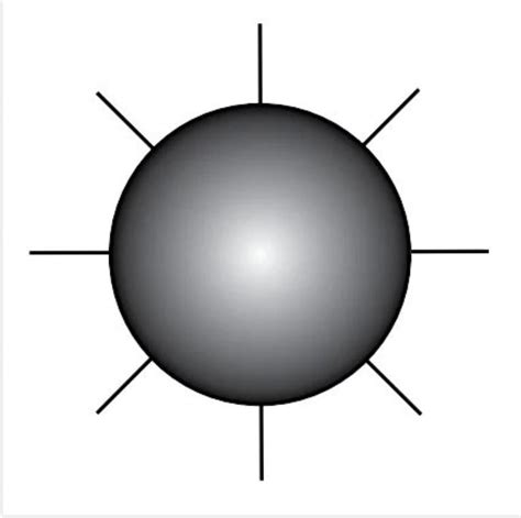 Chem Coated Particles Proscitech