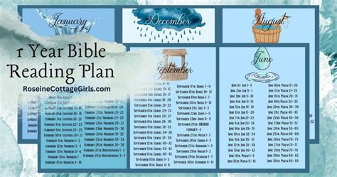 Year Bible Reading Plan Free Printable