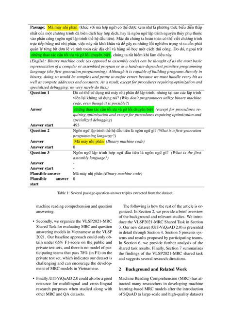 Vlsp 2021 Shared Task Vietnamese Machine Reading Comprehension Deepai