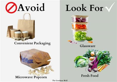 How To Avoid PFAS Actionable Steps To Take ASAP The Goodness Well