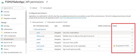Grant Admin Consent To An Azuread Application Via Powershell F12