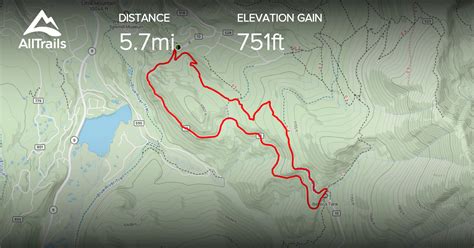 Explore Boreas Pass Road And Bakers Tank Trail Loop Alltrails