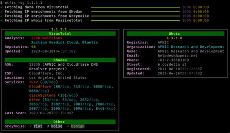 Addtool Wtfis Issue Gwen Offsectools GitHub