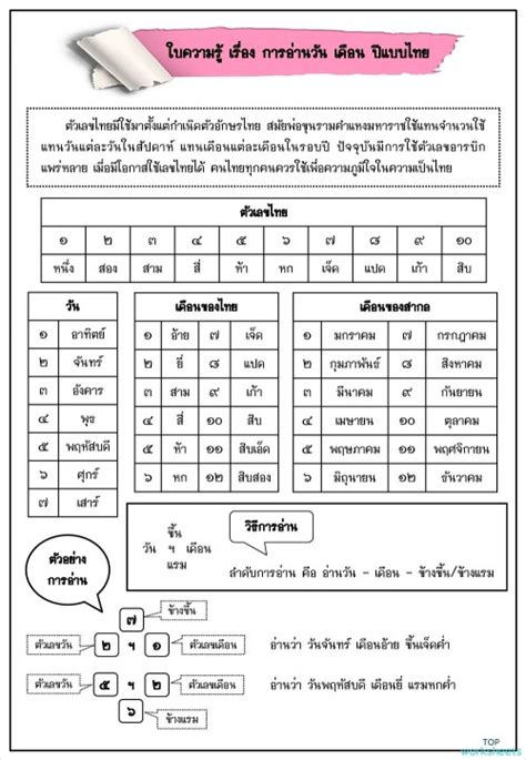 การอ่านวันเดือนปีแบบไทย ใบงานเชิงโต้ตอบ Topworksheets
