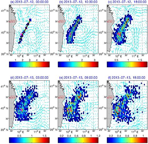 Standard Error Larger Than Coefficient At Eldridge Rucker Blog