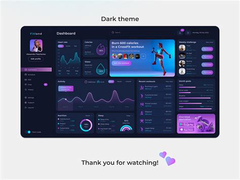 Dashboar Behance