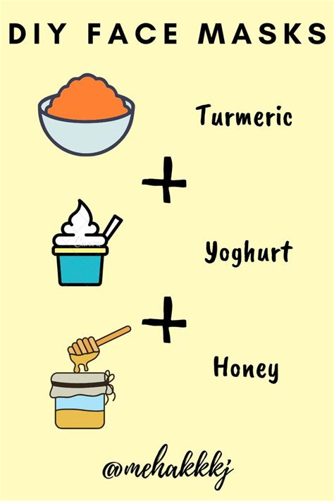 Turmeric Yoghurt And Honey Natural Face Mask Diy Turmeric Face Mask