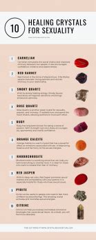 12 Crystals For Sexuality Passion And Intimacy Crystal Healing Ritual