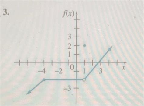 solved 2 exercises 1 6 find all values x a where the