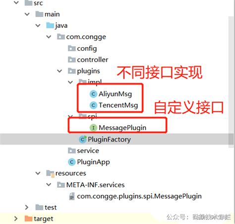 Springboot 插件化以及springboot扩展接口springboot 模块插件化 Csdn博客