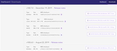Plugin Cannot Be Loaded For Module Esri Community