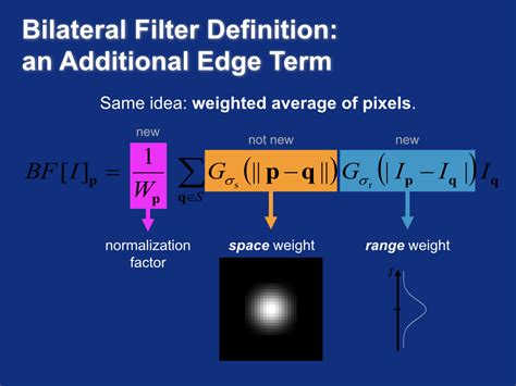 Bilateral Filtering