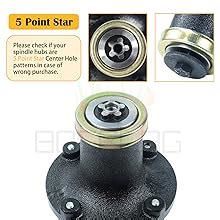 Bosflag 3 Pack 539131898 Spindle Assembly With 532173434