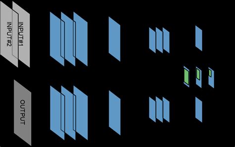 Illustration Of Our Proposed Pmnet Architecture Download Scientific Diagram