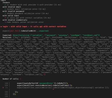 Jest Mock Client Execute Mutation Fails Assertion Issue 868 Urql