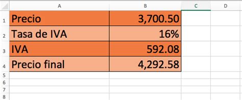 Cómo calcular el precio de un producto fórmula y ejemplos
