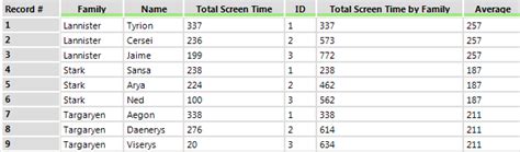 Tool Mastery Multi Row Formula Alteryx Community