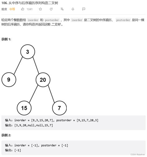106 从中序与后序遍历序列构造二叉树 Csdn博客