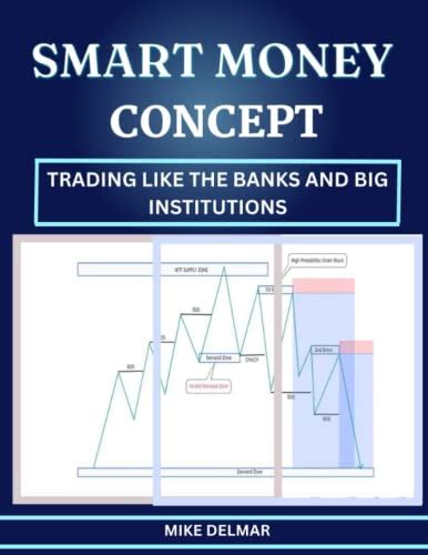 SMART MONEY CONCEPT The Ultimate SMC Order Flow Liquidity BOS Choch Market Structure Order