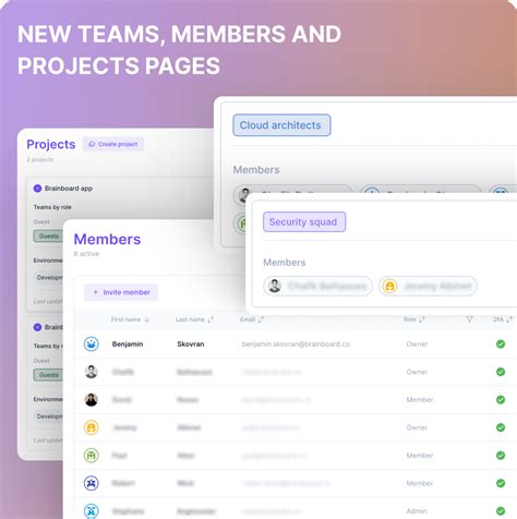 🚿 New Ui For Projectteammembers Pages Brainboard