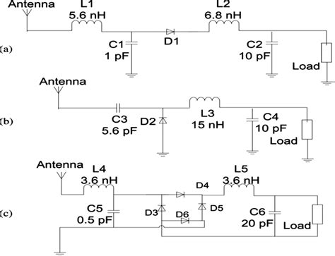 Rectenna Circuit Topologies A Single Series Mounted Diode B