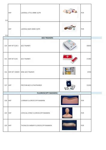 Female Internal External Genital Organs Models At 2080 Human