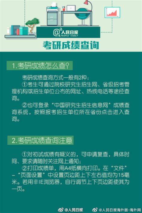 上岸帖愿你一战成硕2023考研复试攻略一图读懂 北京日报网