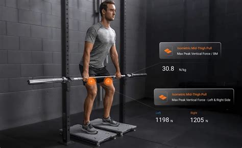 Imtp Vs Iso Squat Vald Performance
