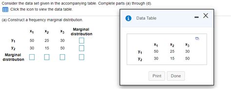 Solved Consider The Data Set Given In The Accompanying